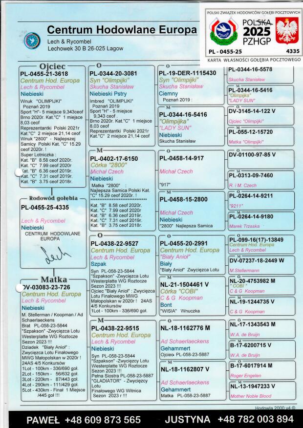 PL-0455-25-4335 - Centrum Hodowlane Europa